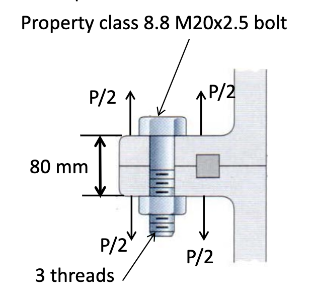 Solved 2. Figure (b) shows a bolt under tension (M20x2.5). | Chegg.com