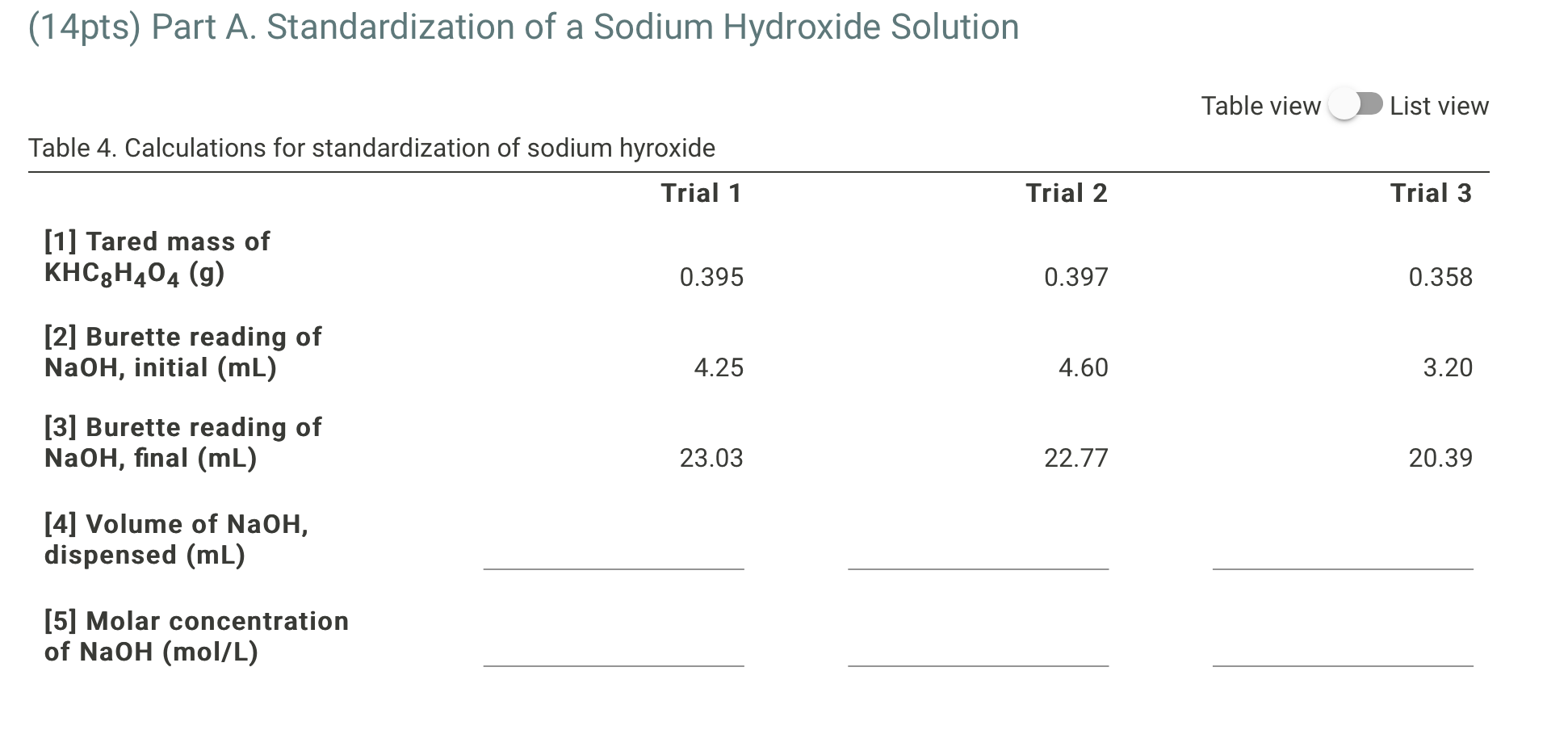 Solved (14pts) Part A. Standardization of a Sodium Hydroxide | Chegg.com