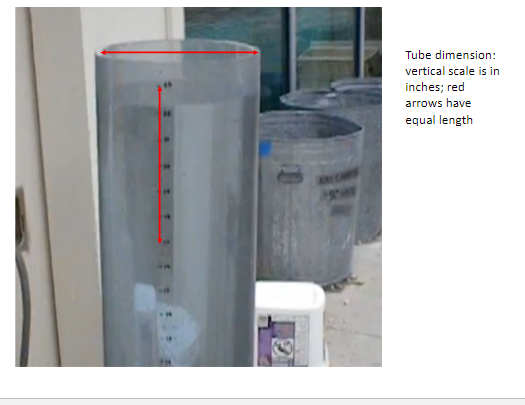 Solved The following are the results of a falling head | Chegg.com