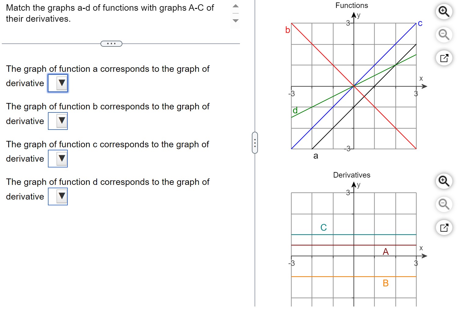 Solved Match the graphs a-d of functions with graphs A−C of | Chegg.com