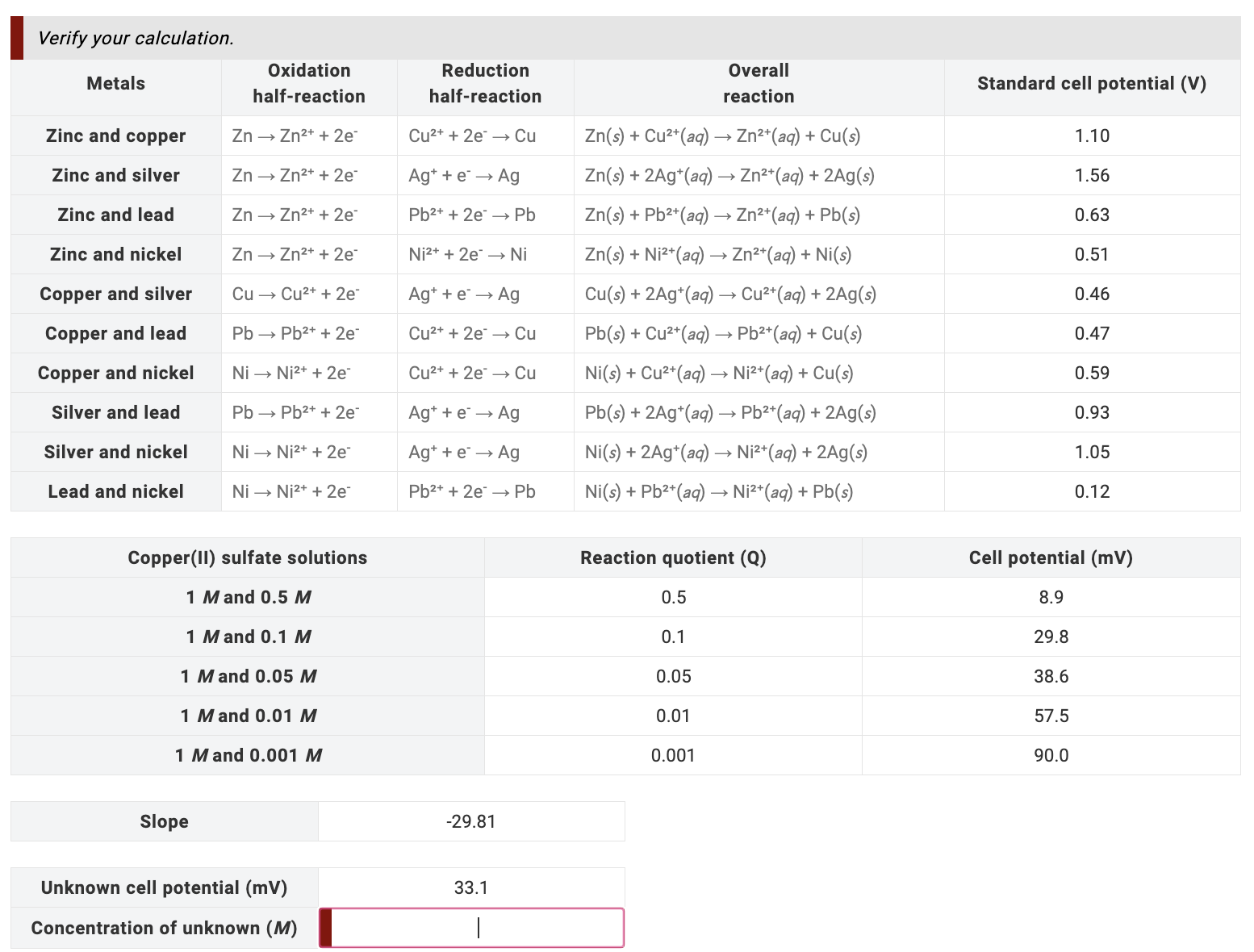 Solved Verify your calculation. \\begin{tabular}{|c|c|c|} | Chegg.com Solved Verify your calculation. \\begin{tabular}{|c|c|c|} | Chegg.com