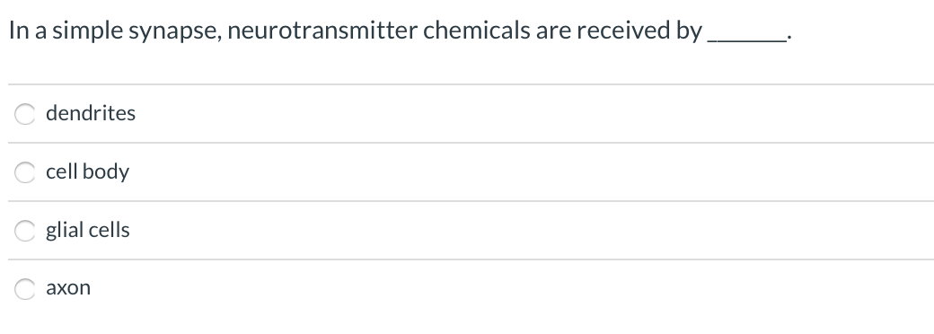 Solved In a simple synapse, neurotransmitter chemicals are | Chegg.com