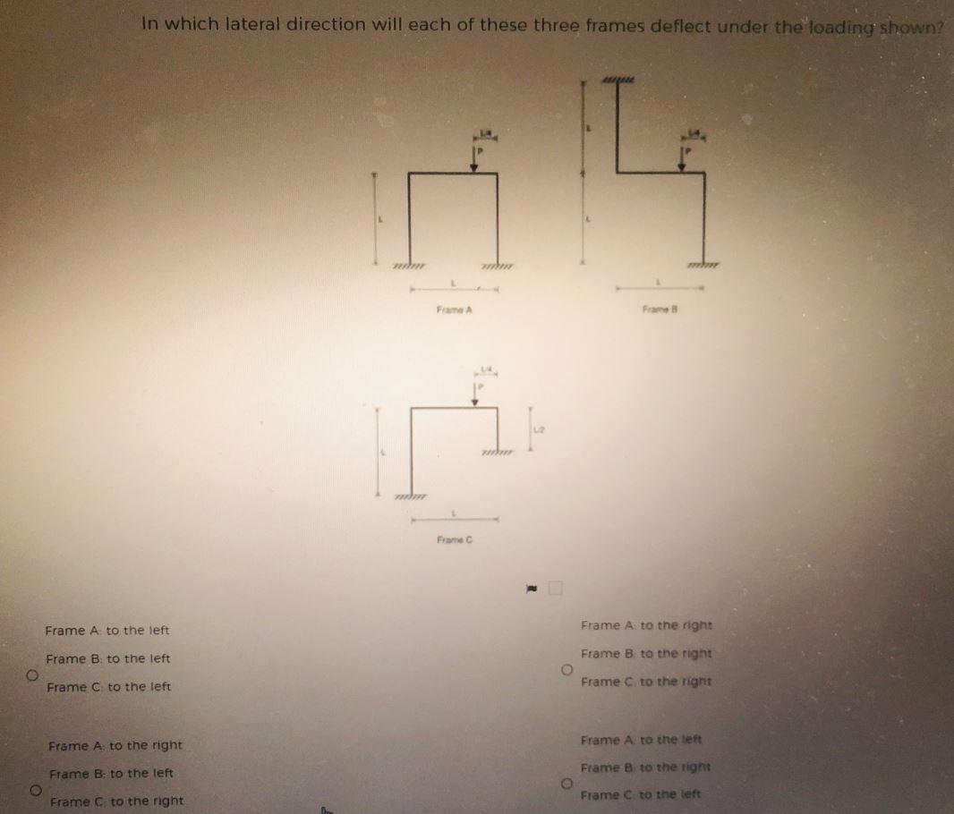 Solved In which lateral direction will each of these three | Chegg.com