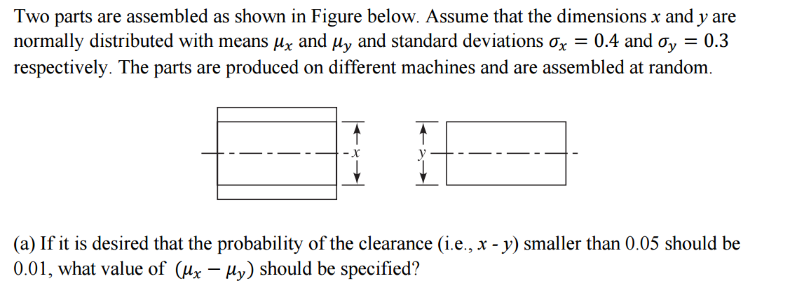 Solved Two parts are assembled as shown in Figure below. | Chegg.com