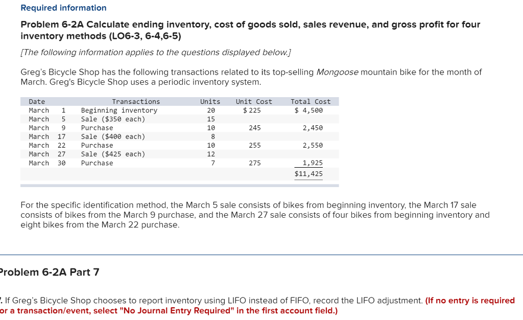 Solved Required information Problem 6-2A Calculate ending | Chegg.com
