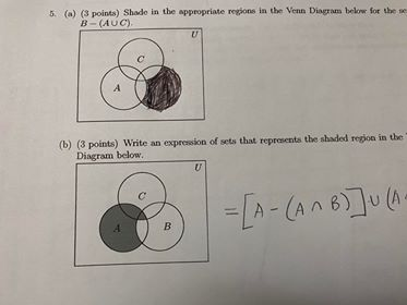Solved 5. (a) (3 points) Shade in the appropriate regions in | Chegg.com