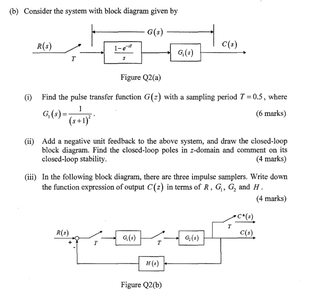 Solved (b) Consider the system with block diagram given by | Chegg.com