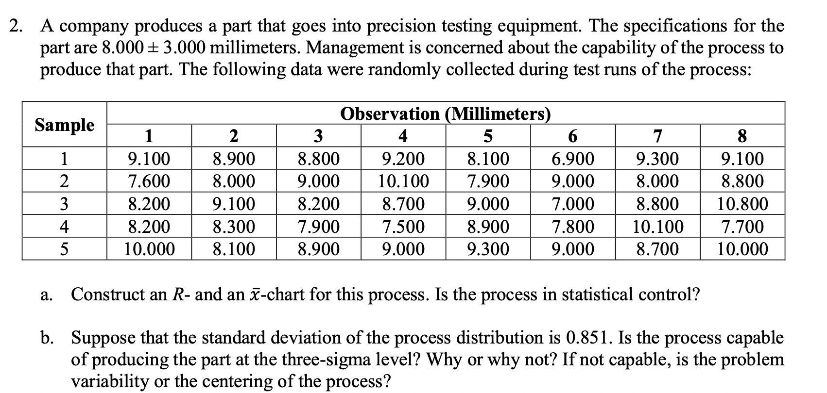 Factors for Calculating Limits for the R-Chart and | Chegg.com