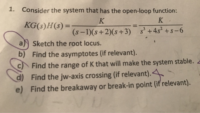 Solved Consider the system that has the open-loop function: | Chegg.com