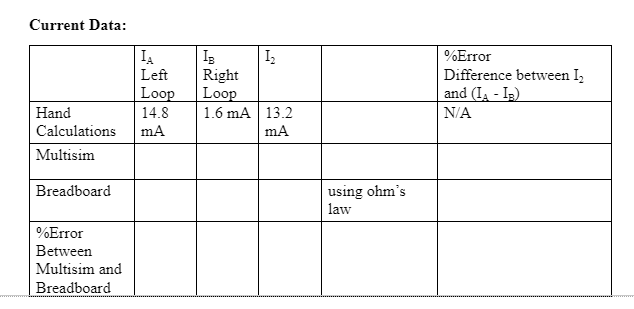 Perform hand calculation on the circuit shown below | Chegg.com