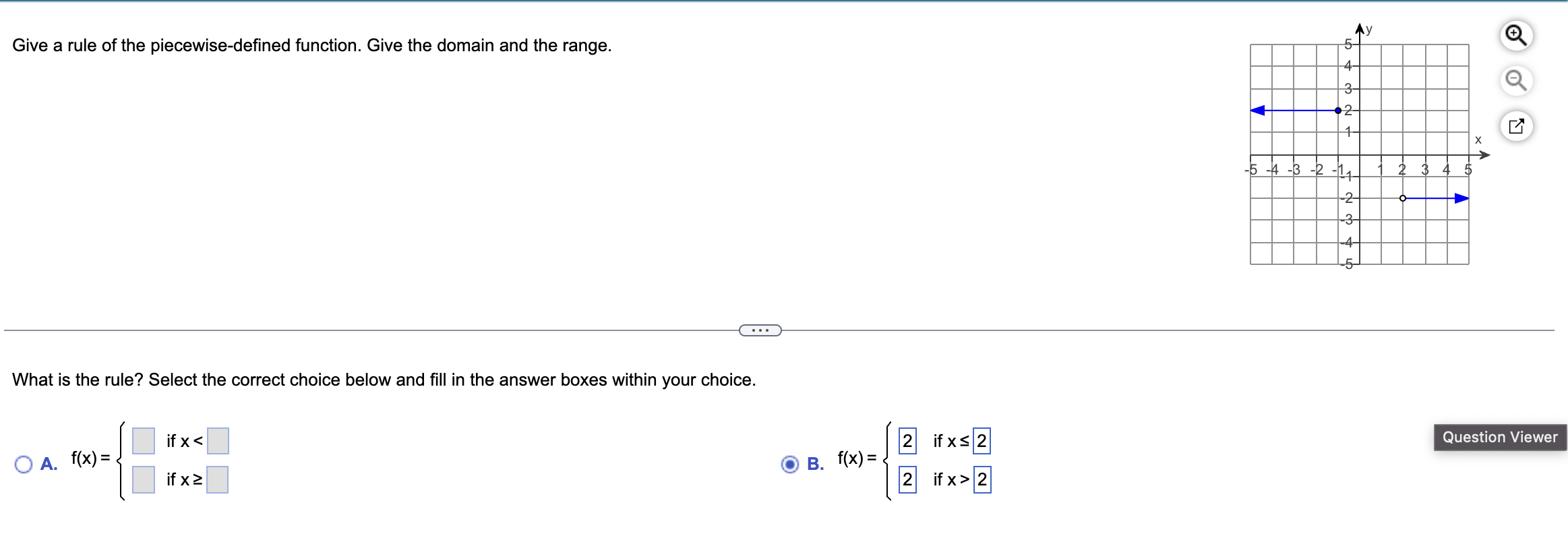 Solved Give a rule of the piecewise-defined function. Give | Chegg.com