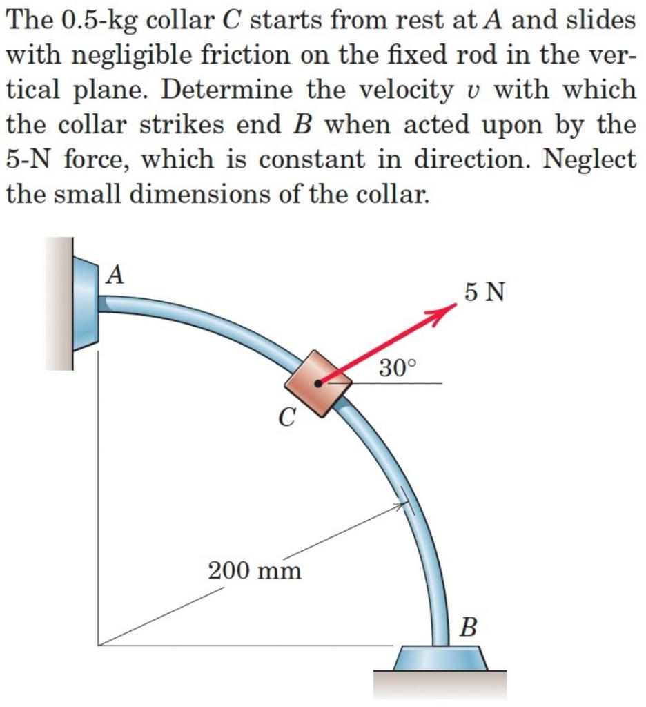 Solved The 0.5−kg collar C starts from rest at A and slides | Chegg.com