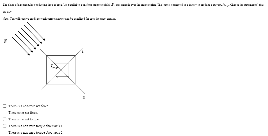 Solved The plane of a rectangular conducting loop of area A | Chegg.com