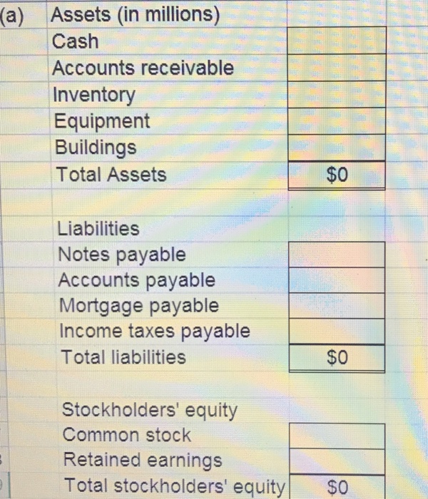 Solved E1-15 Classifty items as assets, liabilities, and | Chegg.com