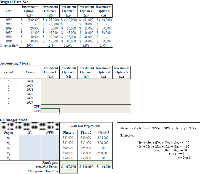 Solved Assume you are to consider 5 ﻿projects with the | Chegg.com