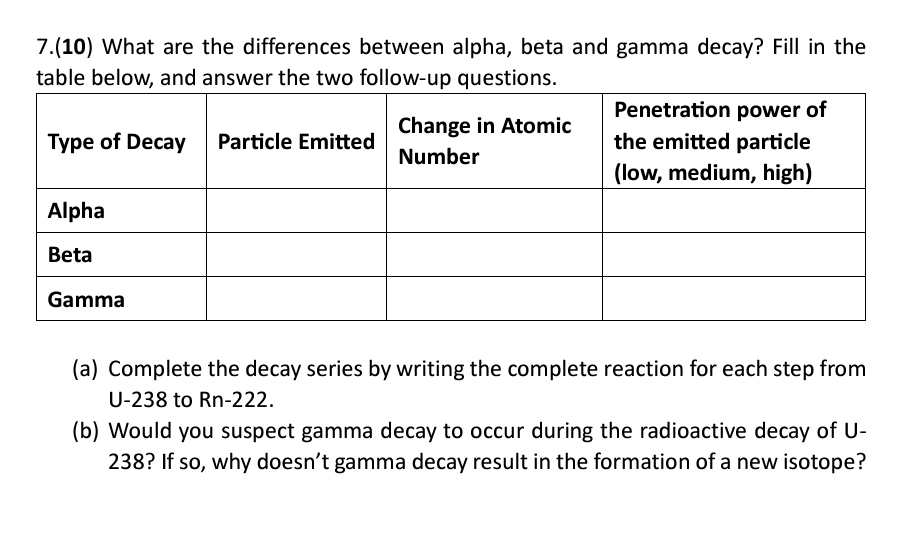 Solved 7.(10) ﻿What are the differences between alpha, beta | Chegg.com