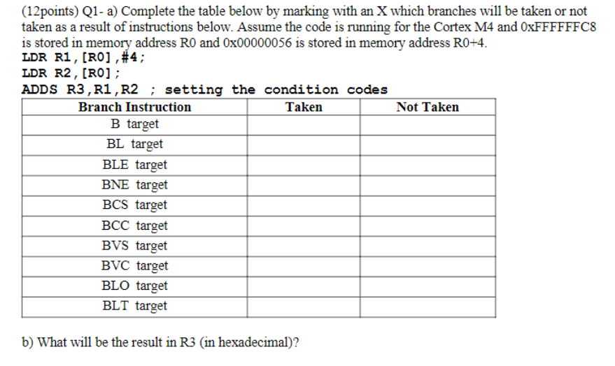 (12points) Q1- a) Complete the table below by marking | Chegg.com