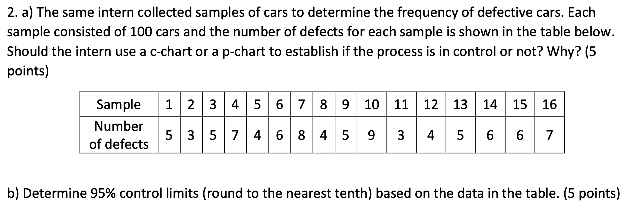 Solved 2. a) The same intern collected samples of cars to | Chegg.com