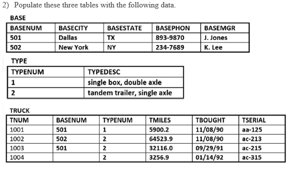 Solved Table name: BASE Primary key: BASENUM Attribute | Chegg.com