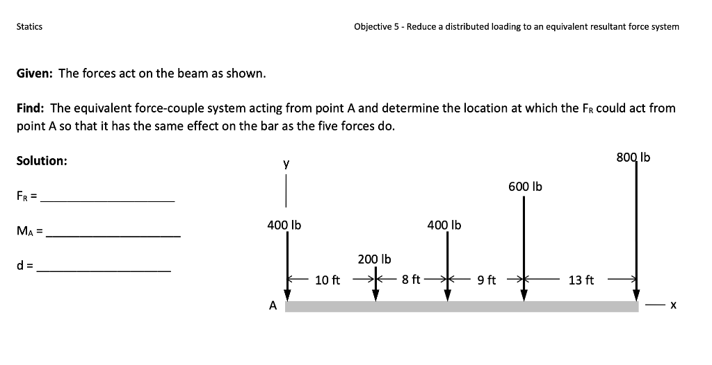 Solved Statics Objective 5 - Reduce a distributed loading to | Chegg.com