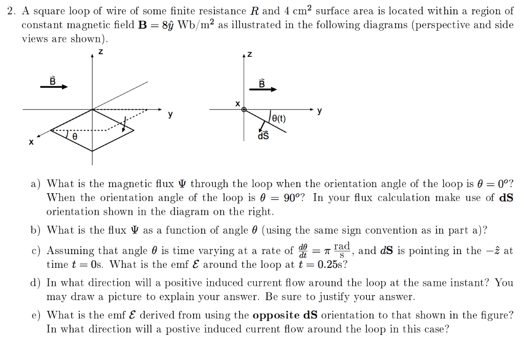 Solved 2. A square loop of wire of some finite resistance R | Chegg.com