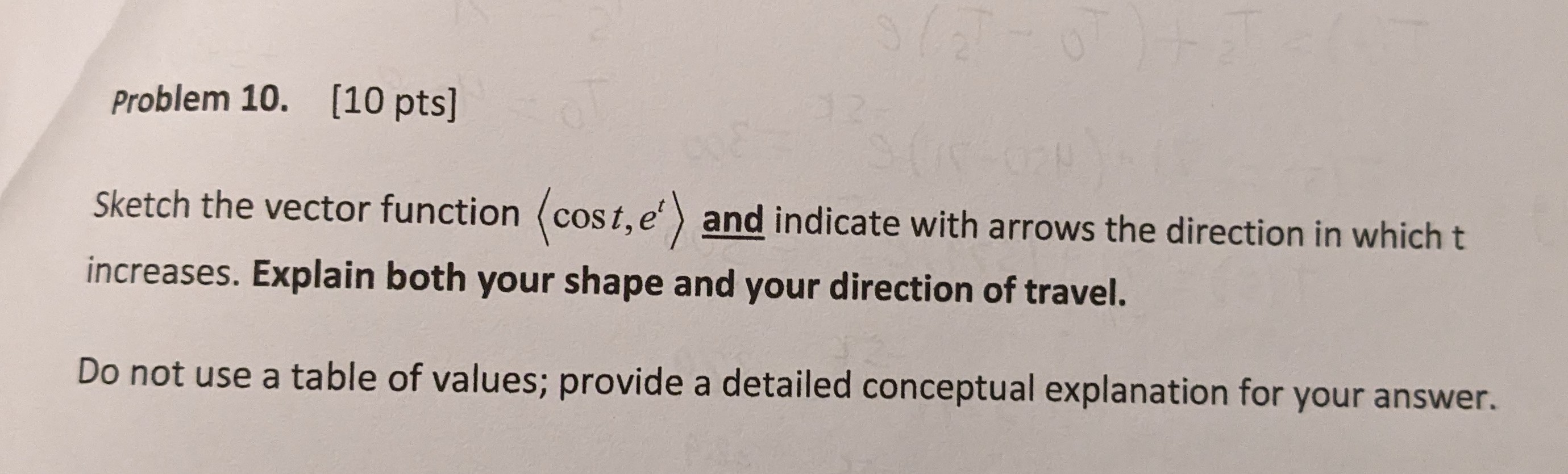 Solved Sketch the vector function cost,et and indicate | Chegg.com