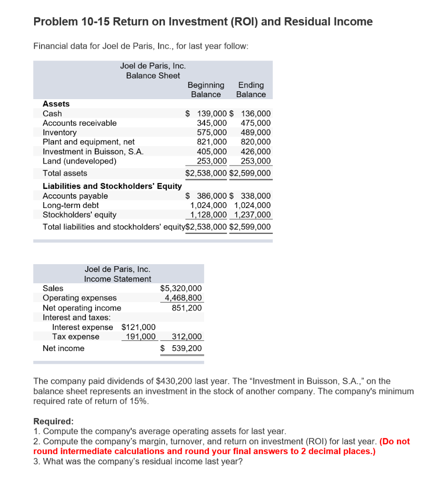 Solved Problem 10-15 Return on Investment (ROI) and Residual | Chegg.com