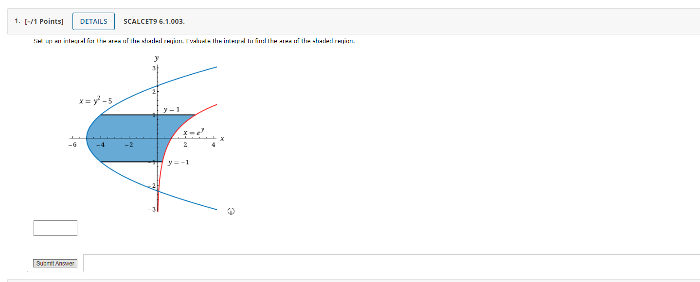 Solved Set up an integral for the area of the shaded region. | Chegg.com