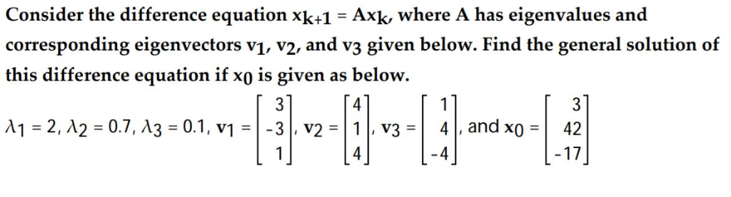 Solved Consider The Difference Equation Xk 1 Axk Where A