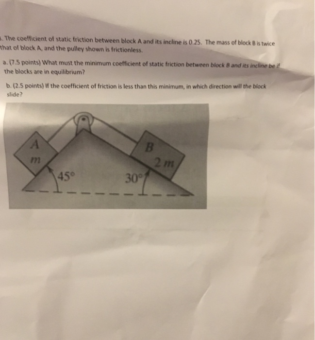 Solved The coefficient of static friction between block A | Chegg.com