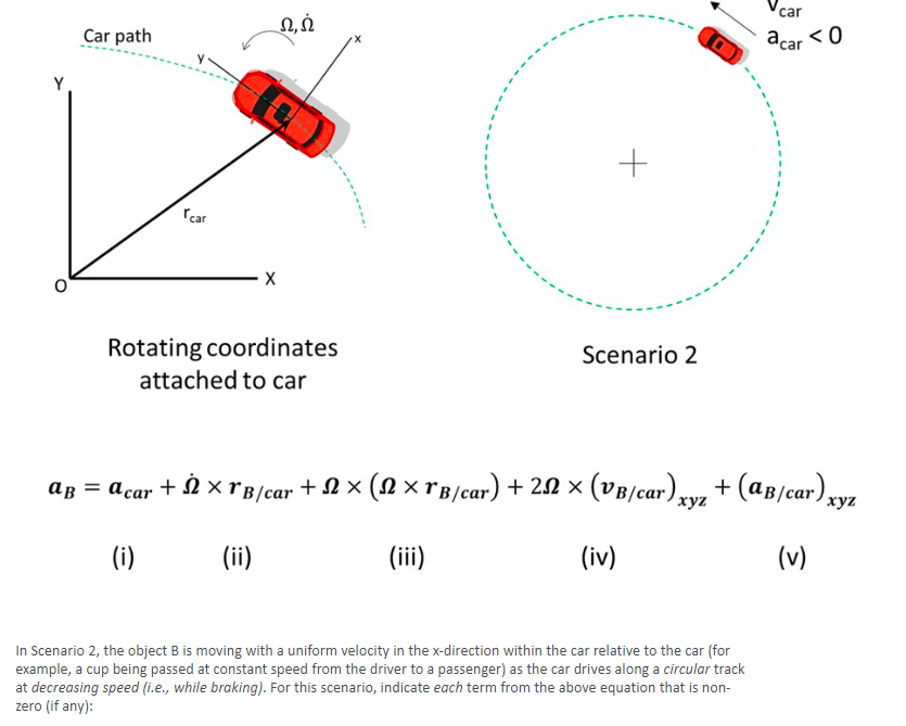 Solved Vcar 12,2 Car path acar