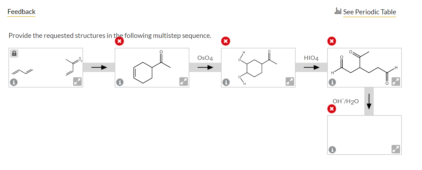 Solved Both Diels–Alder dienes and dienophiles often | Chegg.com
