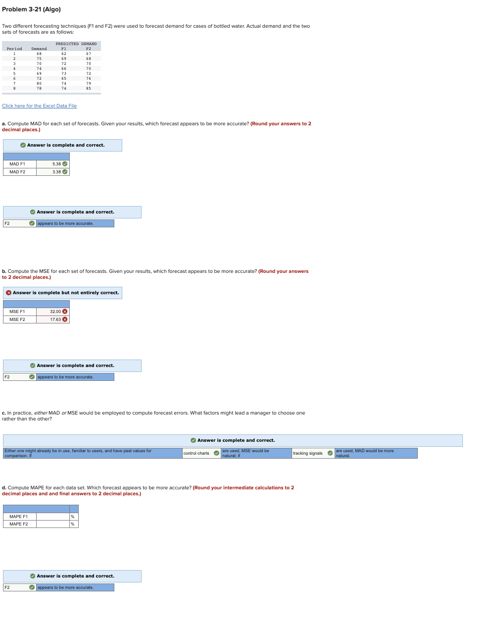 Solved Two different forecasting techniques (F1 and F2 ) | Chegg.com