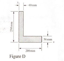 Solved Find the centroid of the composite area with respect | Chegg.com