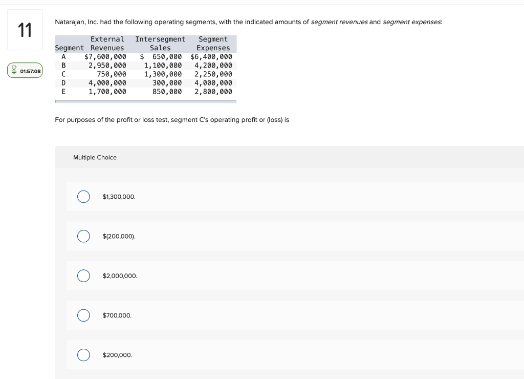 Solved Natarajan, Inc. had the following operating segments, | Chegg.com