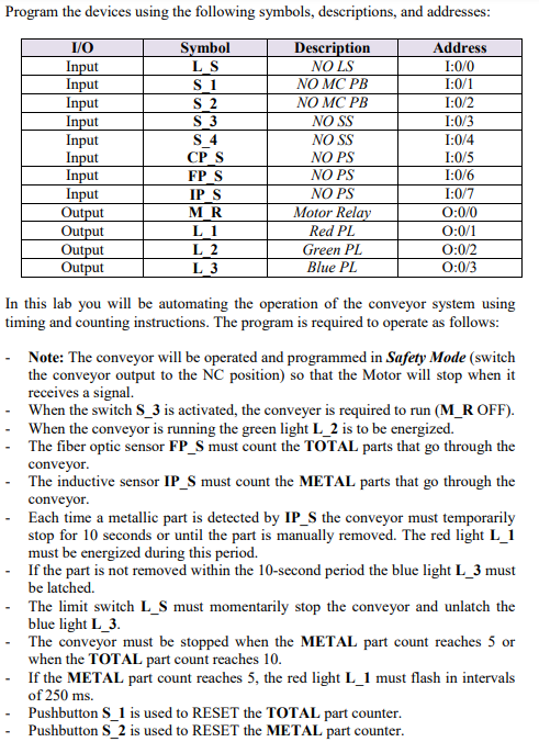 Solved PLEASE USE RSLOGIX and screenshot the end result with | Chegg.com