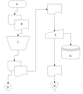 Solved A B E с D H H | Chegg.com