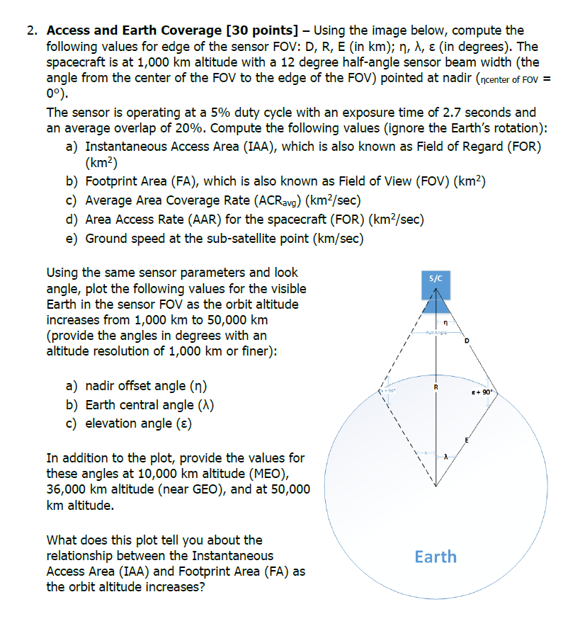 2. Access and Earth Coverage [30 points] - Using the | Chegg.com
