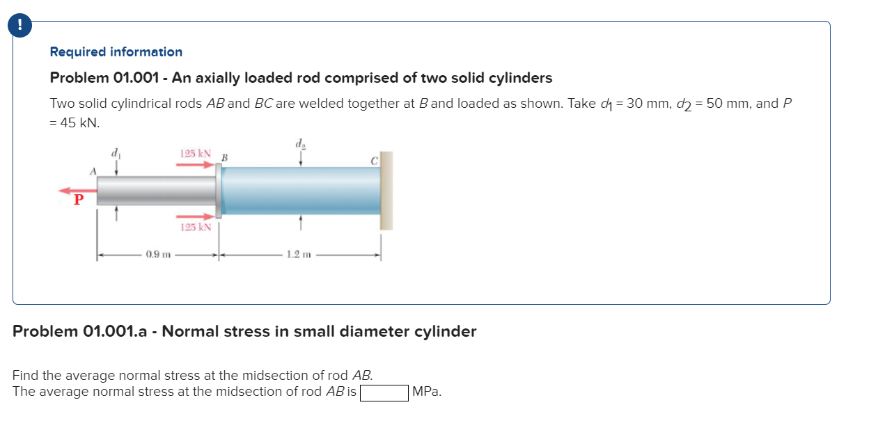 Solved Required information Problem 01.001 - An axially | Chegg.com