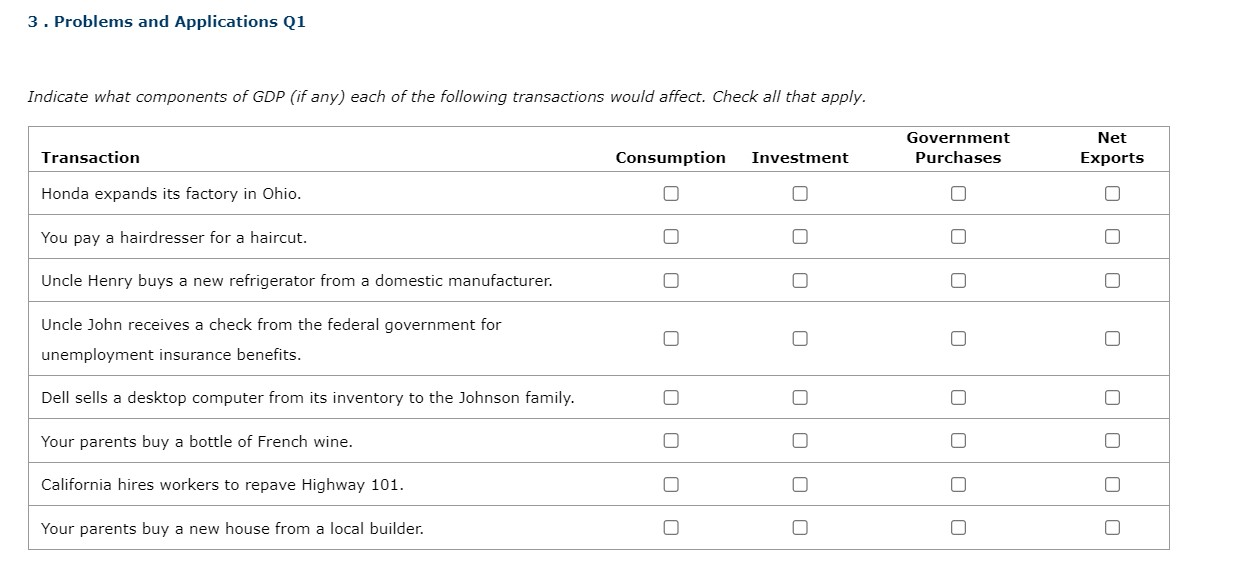 Solved 3. Problems and Applications Q1 Indicate what | Chegg.com