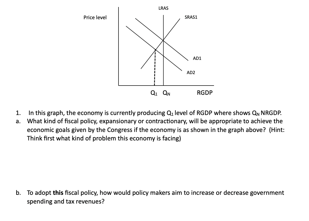 Solved 1. In this graph, the economy is currently producing | Chegg.com