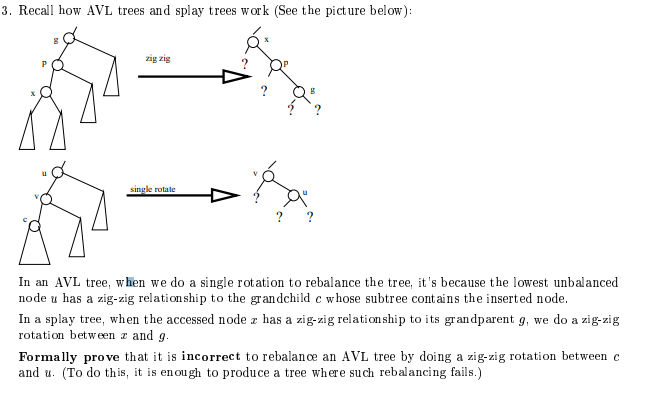 3. Recall how AVL trees and splay trees work (See the | Chegg.com