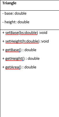Solved Use a UML diagram write the code to implement their | Chegg.com