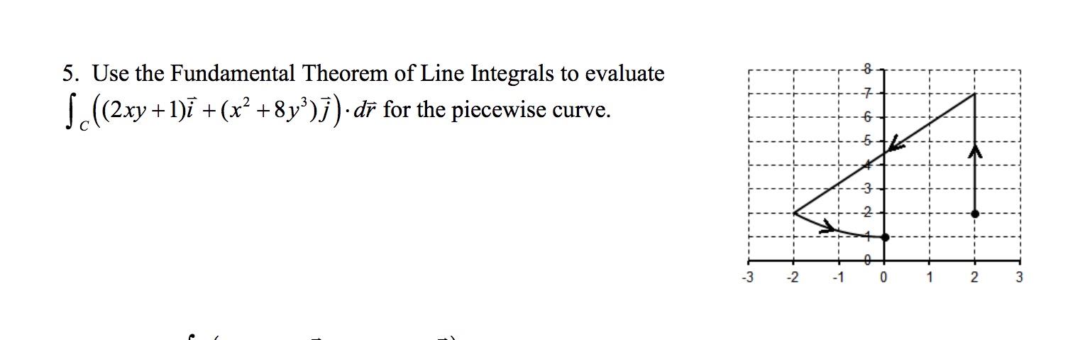 Solved 5. Use the Fundamental Theorem of Line Integrals to | Chegg.com