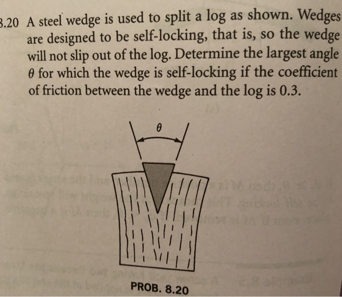 Solved .20 A steel wedge is used to split a log as shown. | Chegg.com