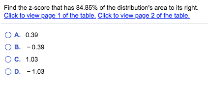 Solved Find the Z-score that has 84.85% of the | Chegg.com