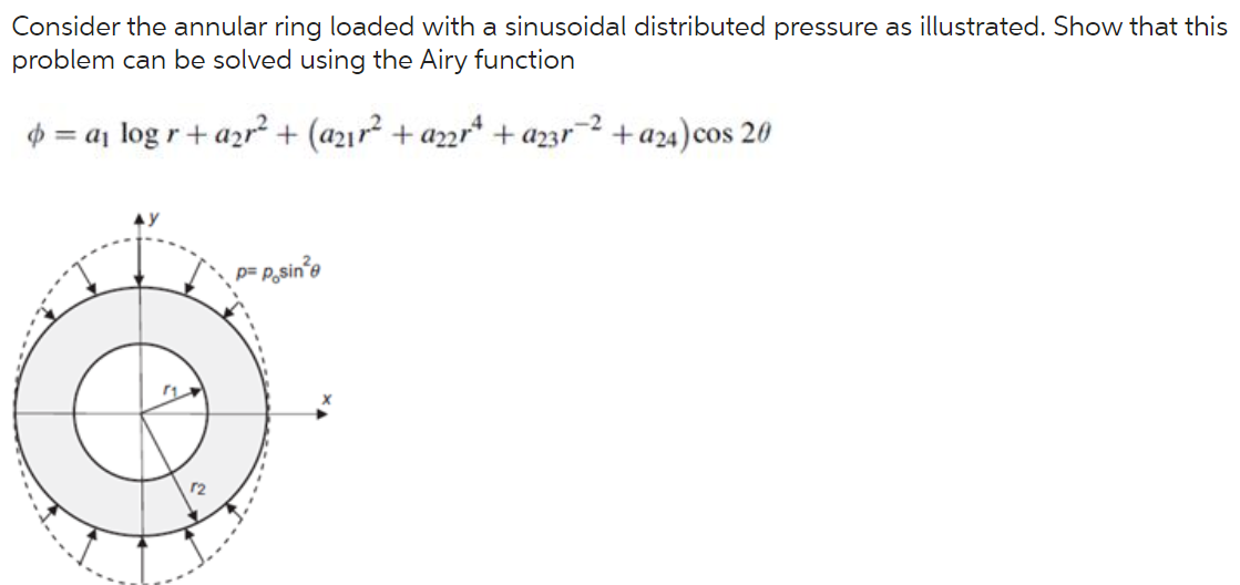 Solved Consider the annular ring loaded with a sinusoidal | Chegg.com