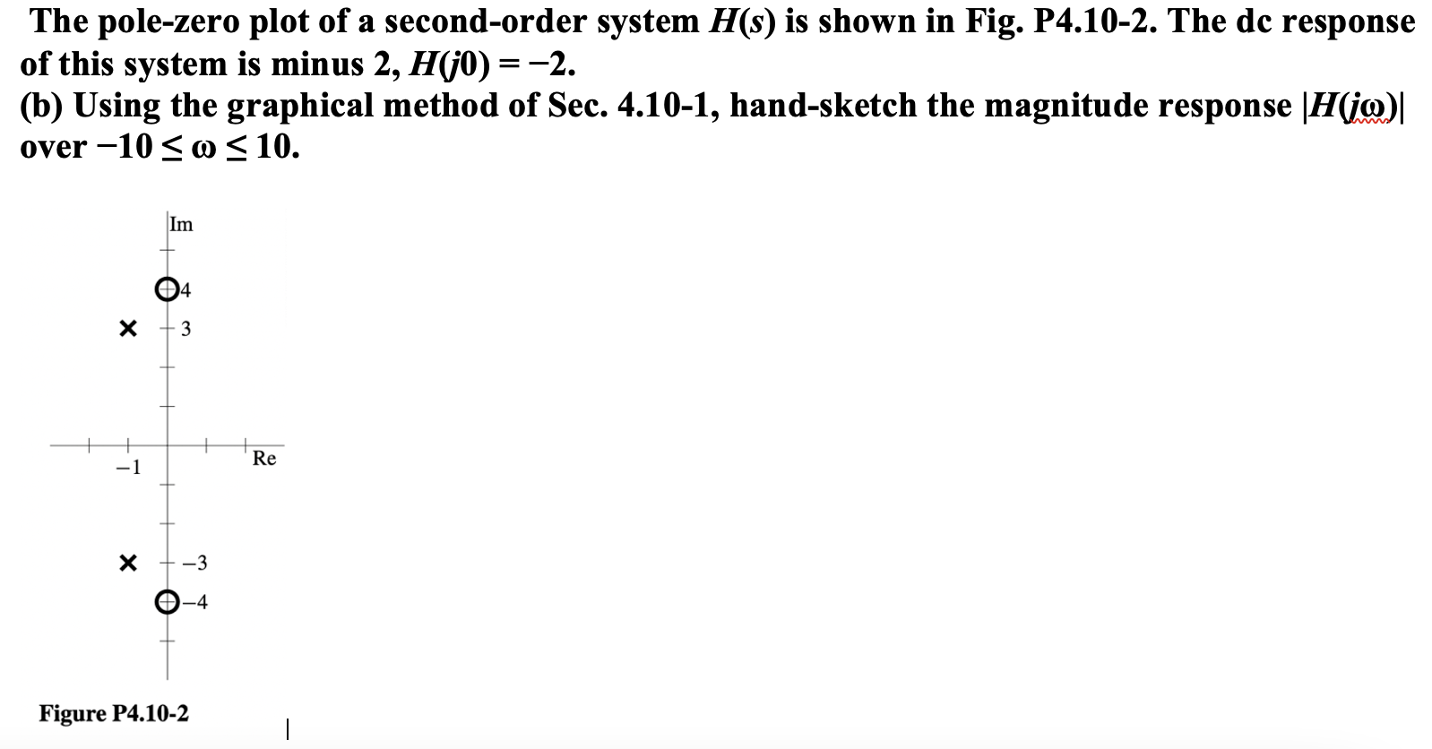 Solved The pole-zero plot of a second-order system H(s) is | Chegg.com