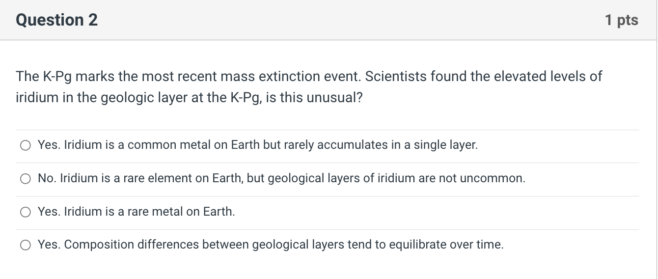Solved The K-Pg marks the most recent mass extinction event. | Chegg.com