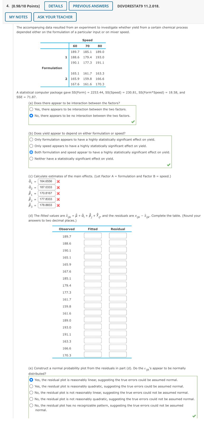 Solved The accompanying data resulted from an experiment to | Chegg.com